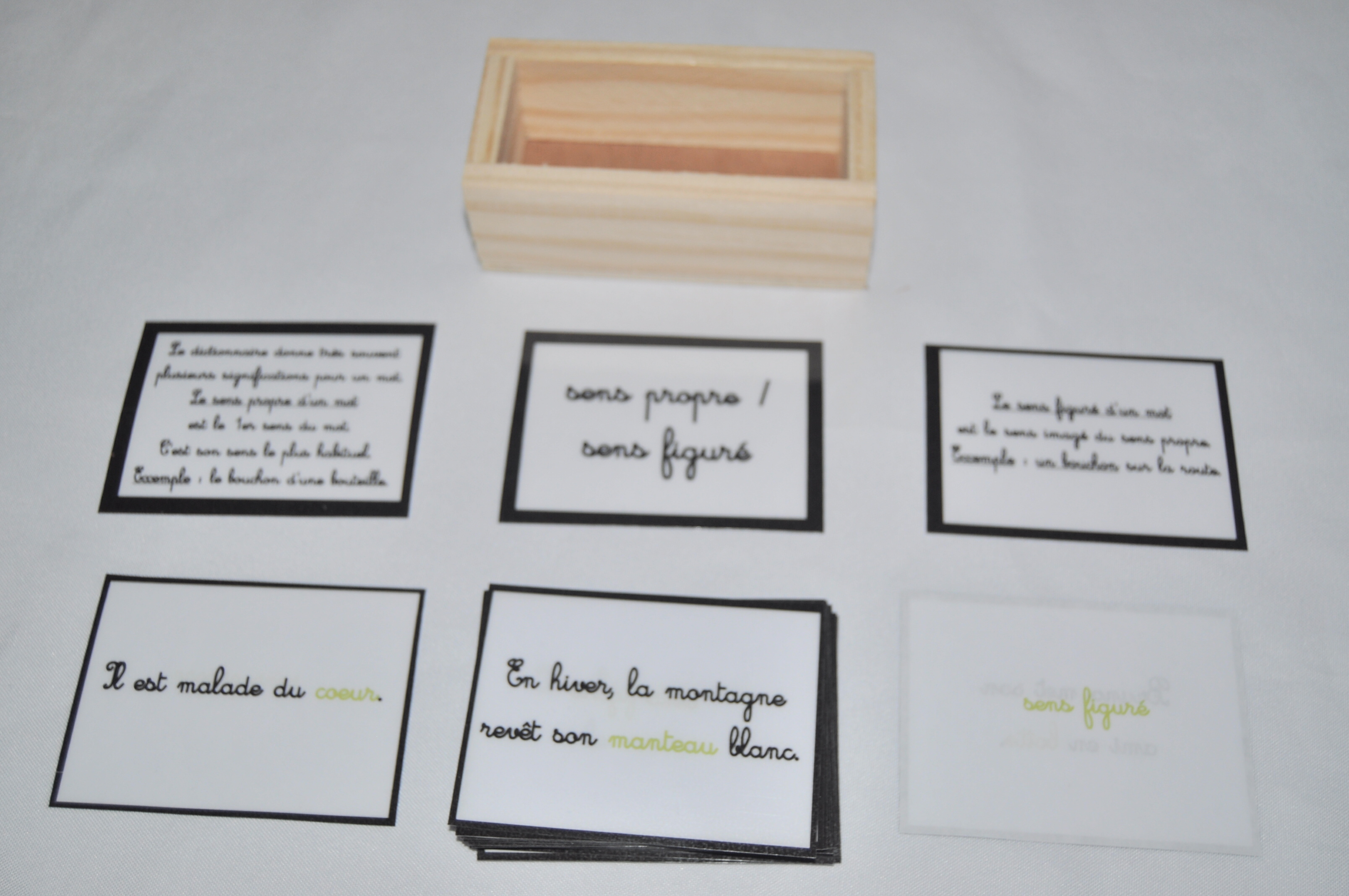 Sens propre / sens figuré